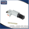Factory Price Auto Parts Clutch Slave Cylinder for Mitsubishi L200 ...